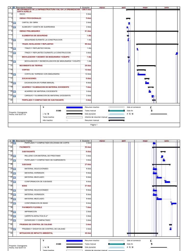 Cronograma de Ejecucion de Obra 2 | PDF | Conservacion Y Restauracion | Arqueología