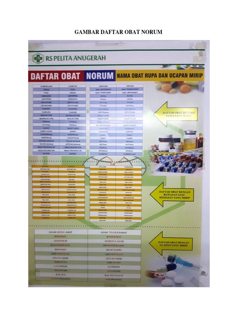 Gambar Daftar Obat Norum | PDF