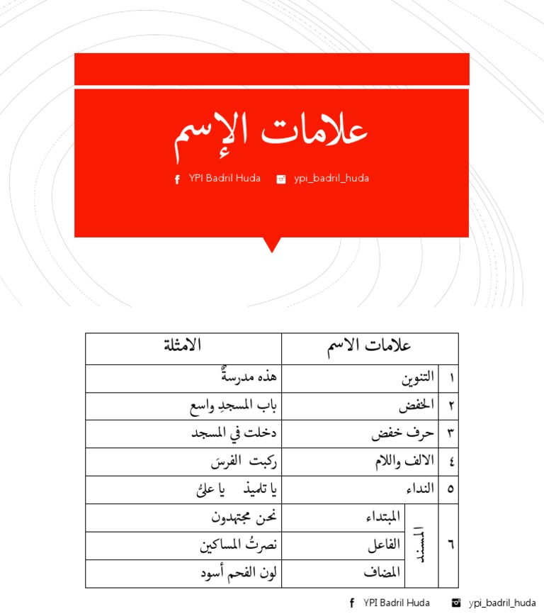 Tanda Isim (علامات الاسم) | PDF