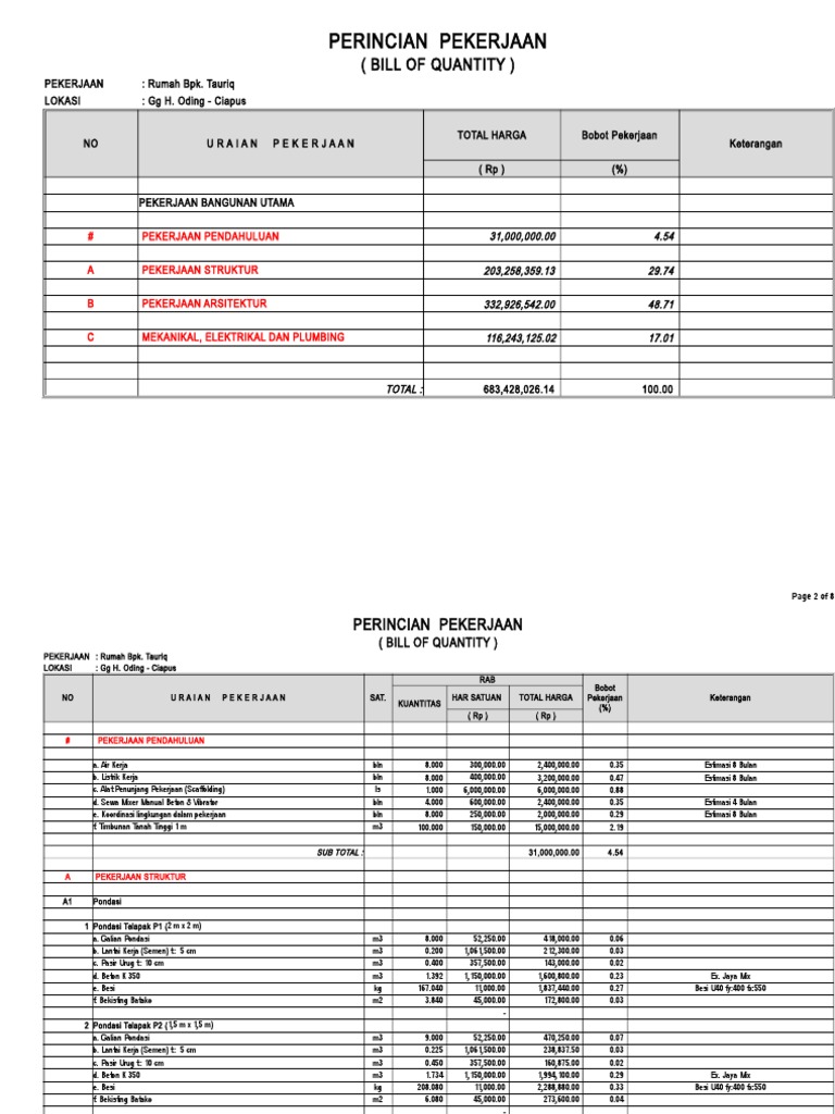 Contoh Rab Rumah Tinggal | PDF