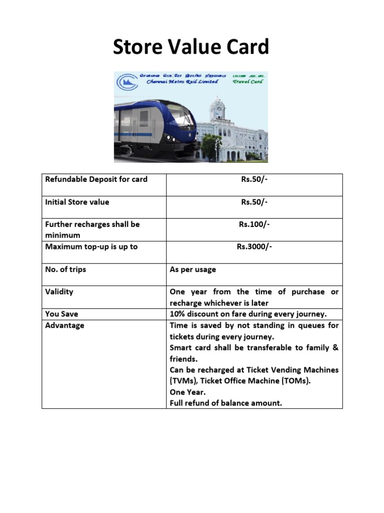 Store Value Card Benefits and Details | PDF | Business