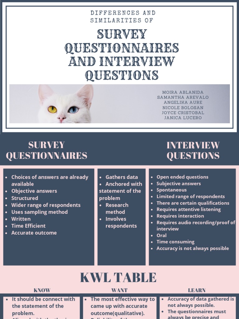 Difference and Similarities of Interviews and Questionnaires | PDF ...
