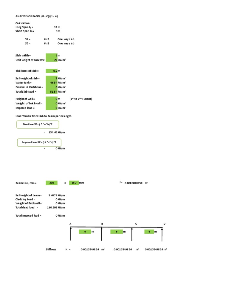 Continuous Beams Moment Distribution Pdf Beam Structure