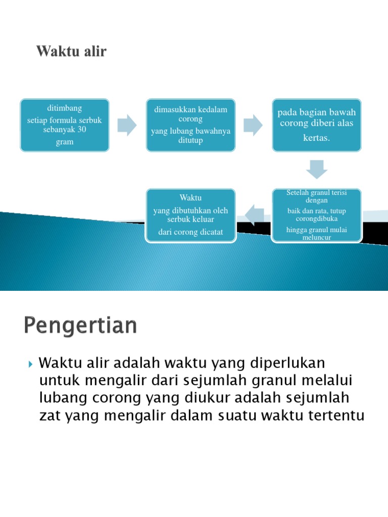 Optimasi Waktu Alir Granul Tablet | PDF