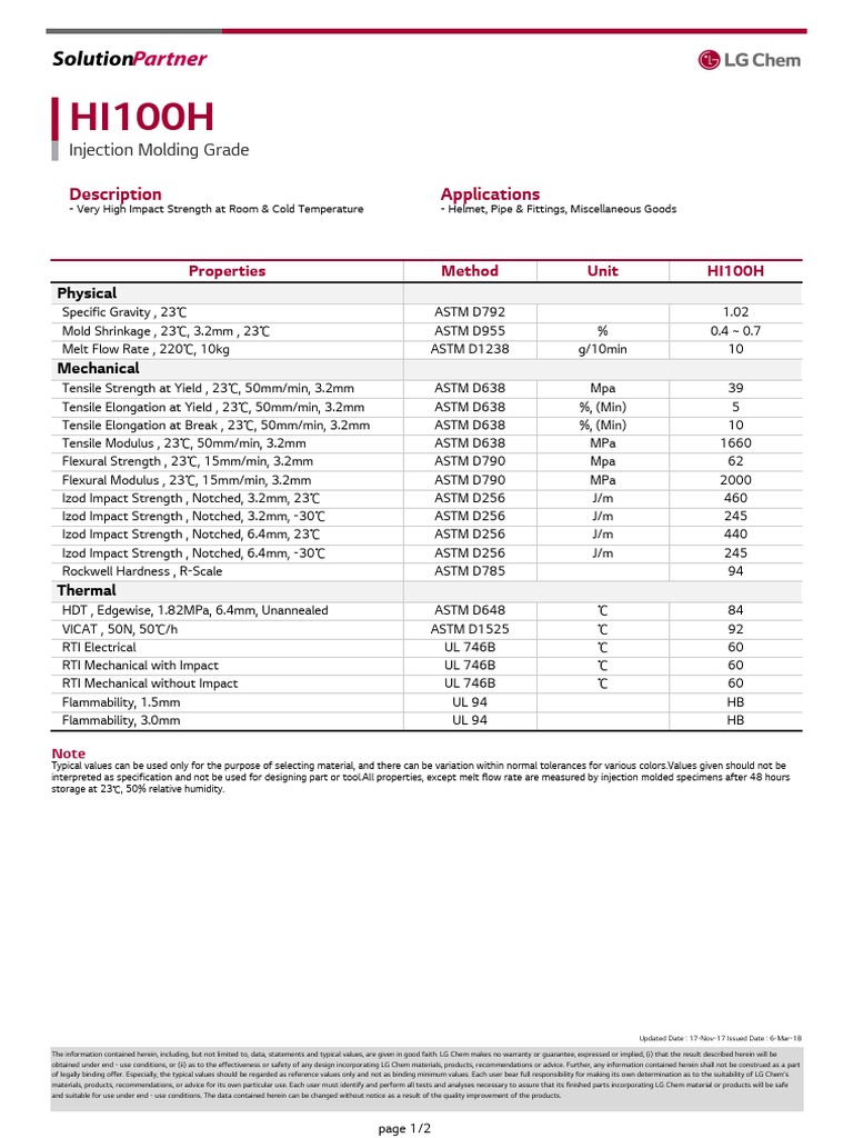 LG Abs - Hi100h | PDF | Temperature | Ultimate Tensile Strength