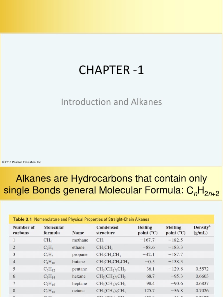 ALKANES ORGANIC CHEMISTRY Chapter - 1 | PDF | Alkane | Oil Refinery