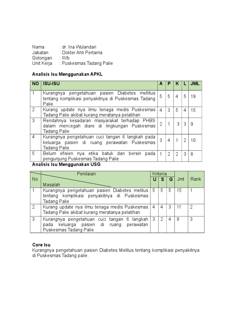 Apkl & Usg Isu | PDF