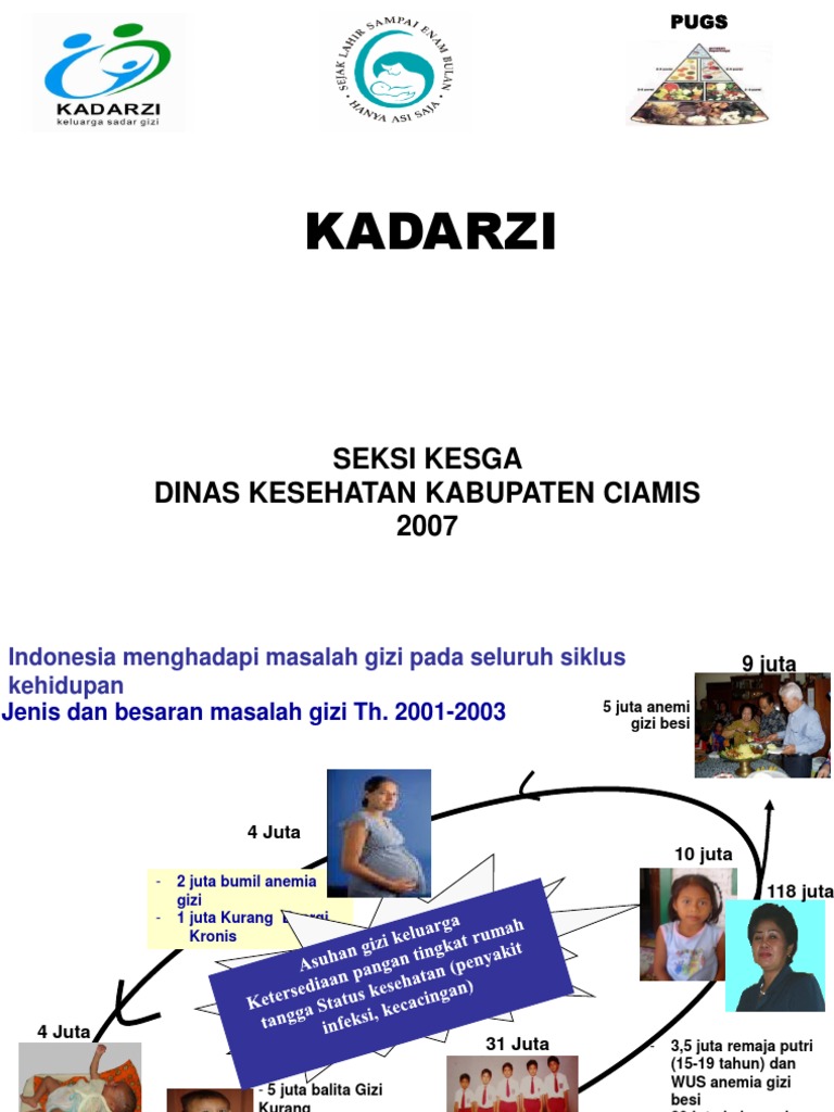 Powerpoint Kadarzi | PDF