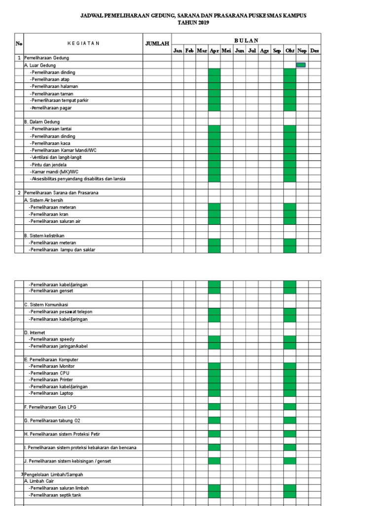 2 1 4 Jadwal Pemeliharaan Sarana Puskesmas | PDF