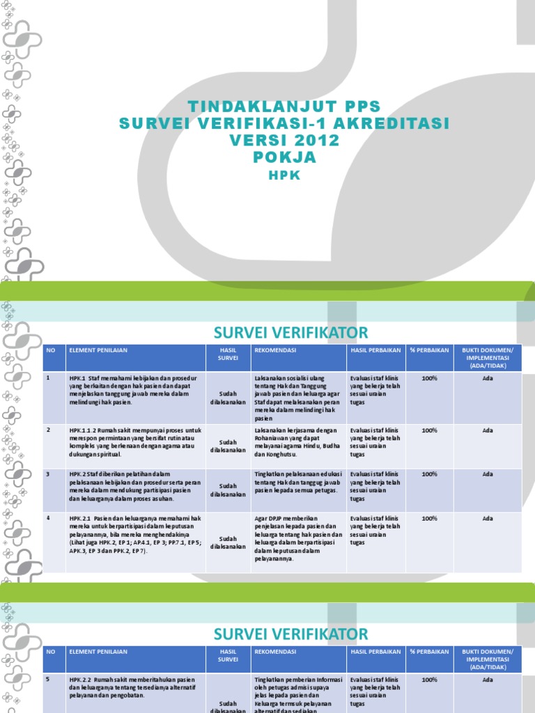 HPK Snars 2020 | PDF