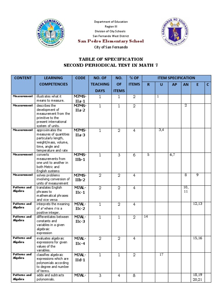 2ND Tos Math 7 PT | Download Free PDF | Equations | Polynomial