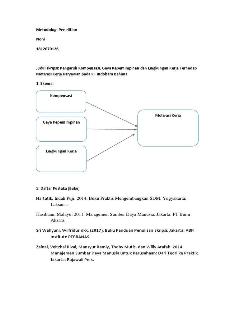 Metodologi Penelitian | PDF | Karier & Perkembangan | Pengembangan Diri