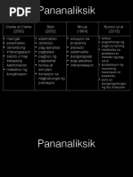 Pantayong Pananaw by Zeus Salazar | PDF