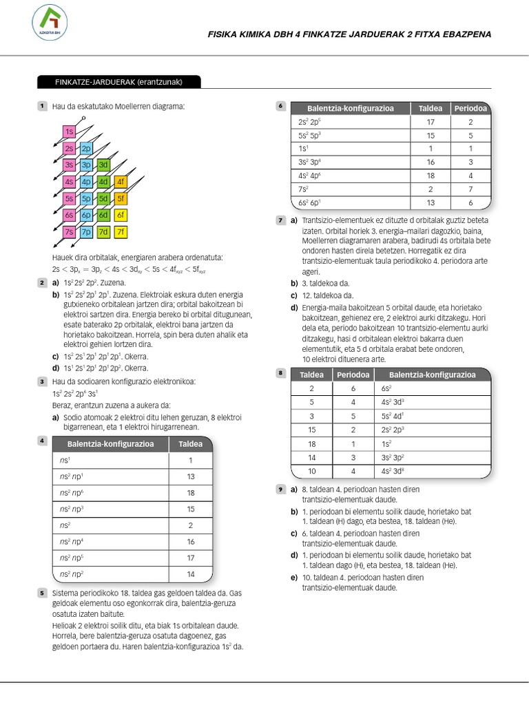 Finkatzeko Fitxa 2 Ebazpena | PDF