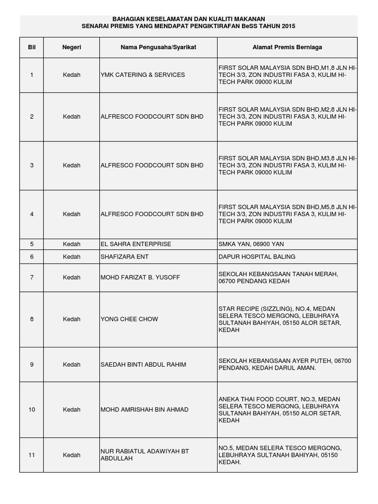 BeSS 09102015 PDF | PDF