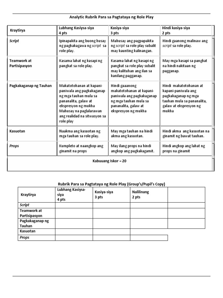 Rubrik Sa Pagtataya NG Role Play | PDF