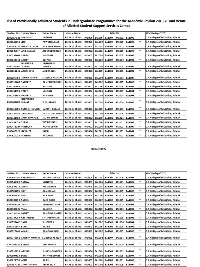 Mdu Schedule UG 2019-20 | PDF | Academia | Vocational Education
