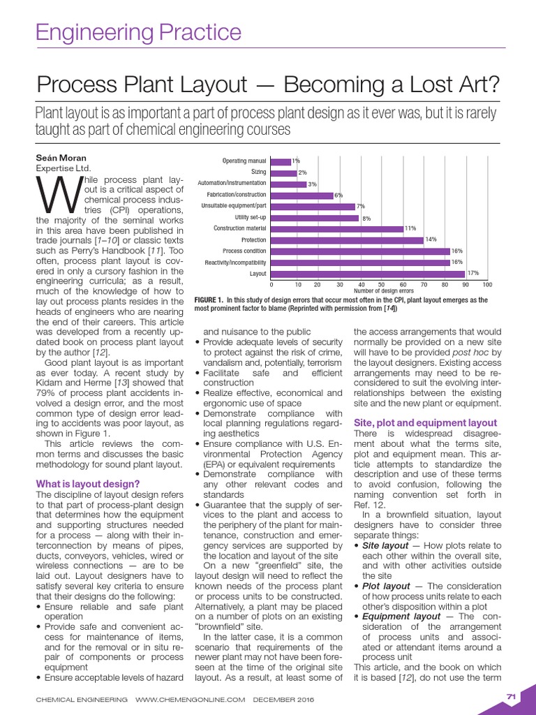 Process Plant Layout - Becoming A Lost Art | PDF | Design | Regulatory ...