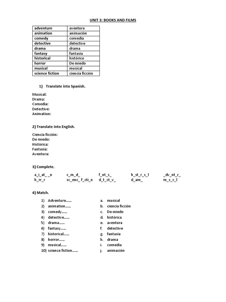 UNIT 3 Vocabulary | PDF