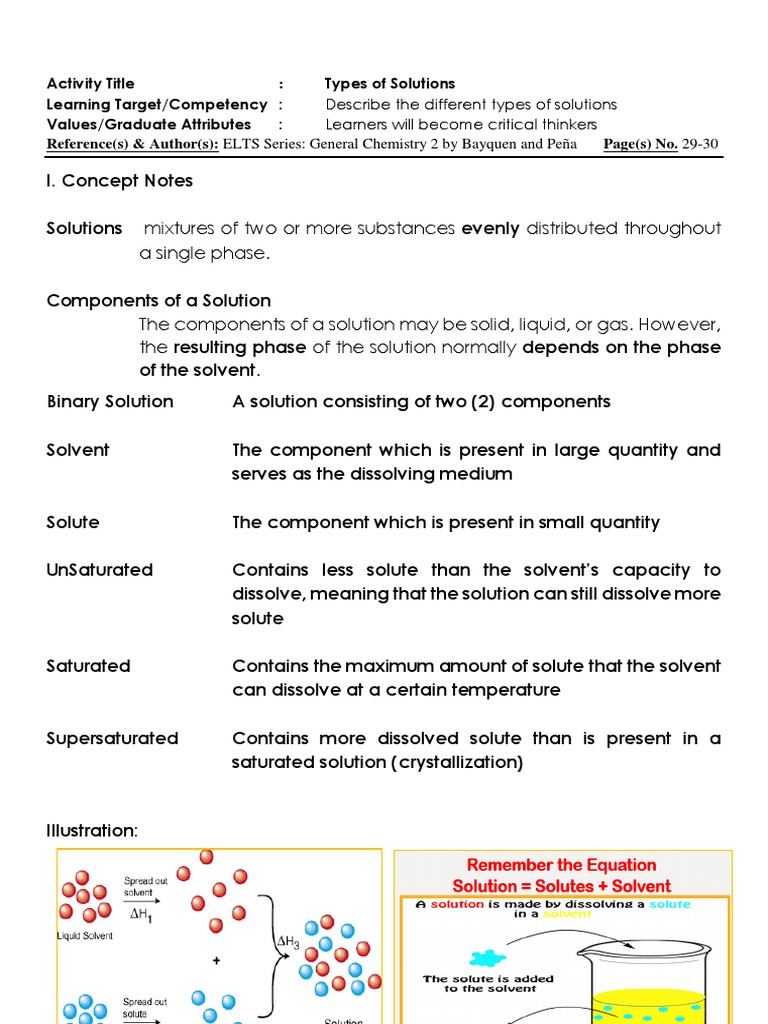Types of Solution | PDF | Solution | Liquids