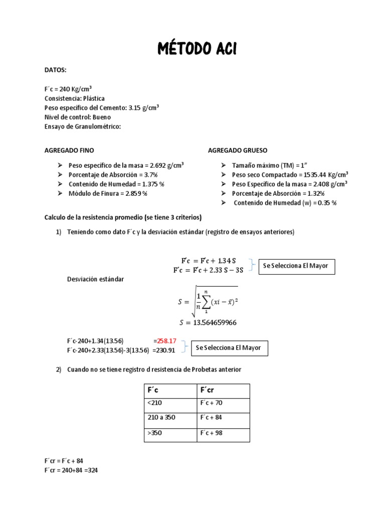 Método Aci Práctica (Solución Paso A Paso) | PDF | Enseñanza de matemática