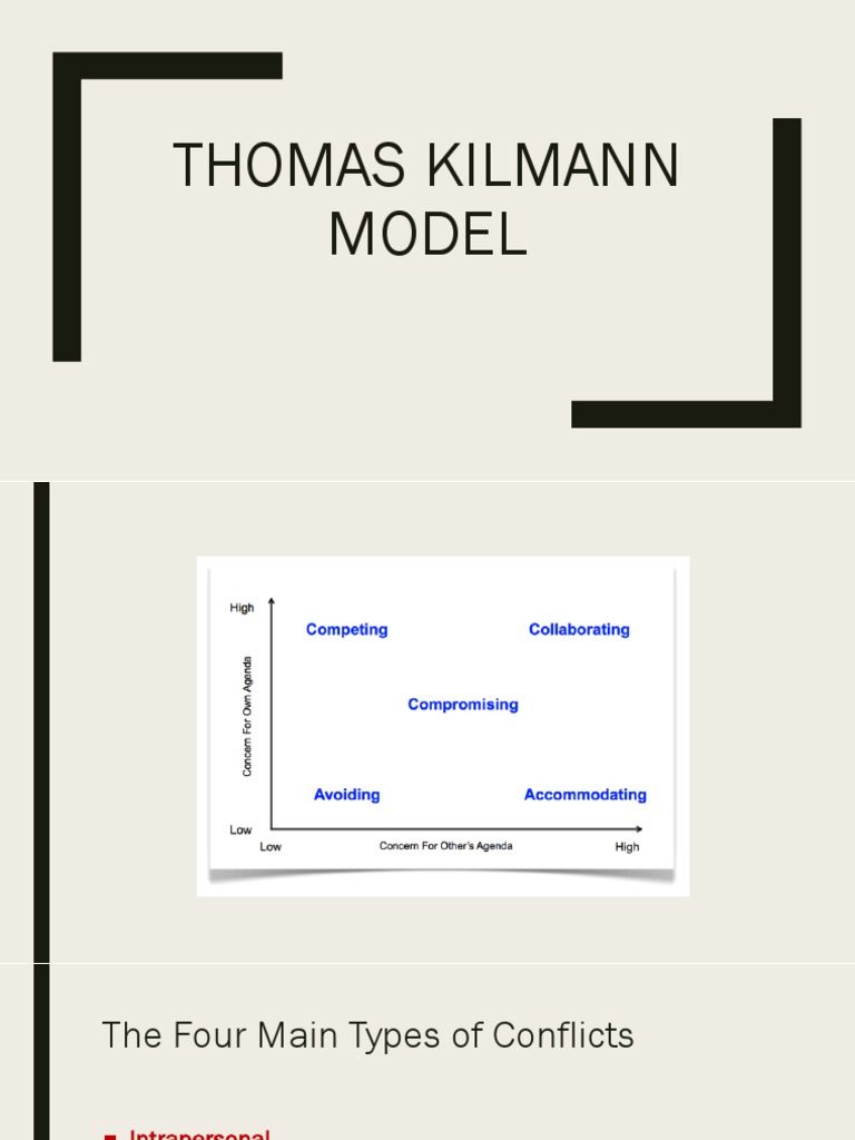 Thomas Kilmann Model | PDF