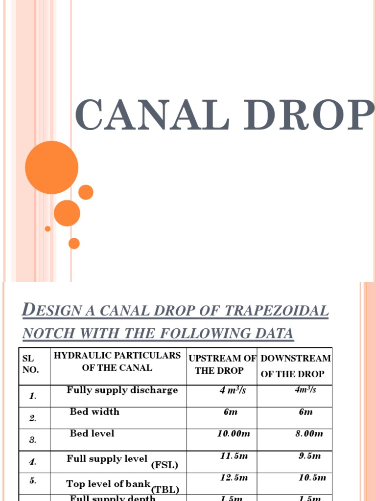 Canal Drop | PDF | Continuum Mechanics | Chemical Engineering