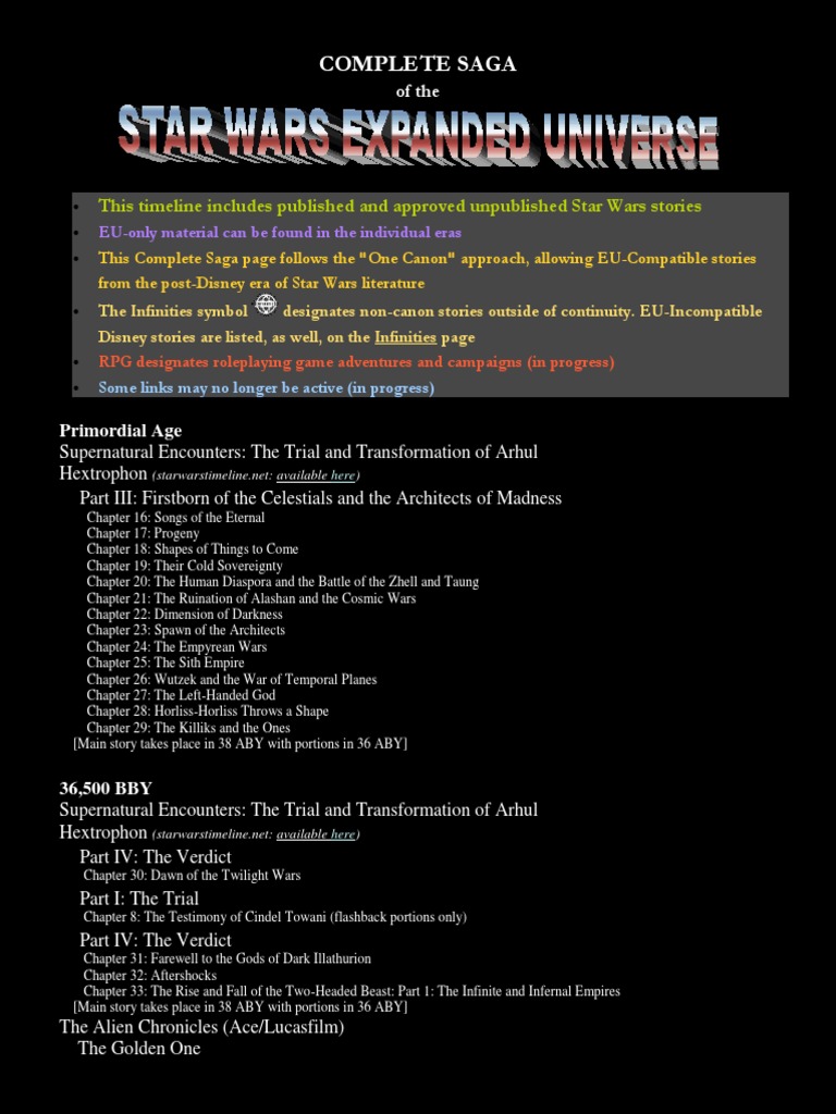 Complete | PDF | Sith | Jedi