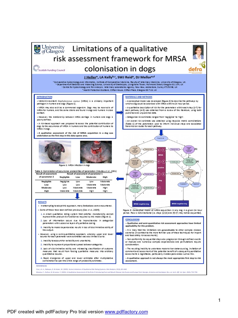 Limitations of A Qualitative Risk Assessment For MRSA | PDF ...