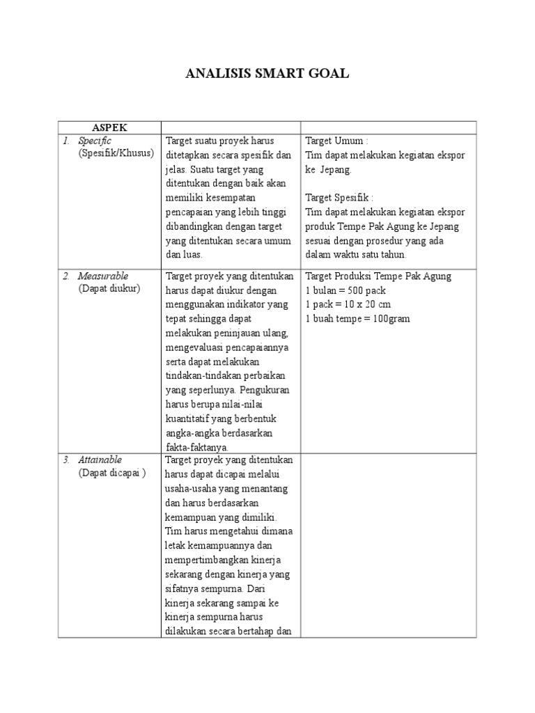 Analisis Smart Goal | PDF