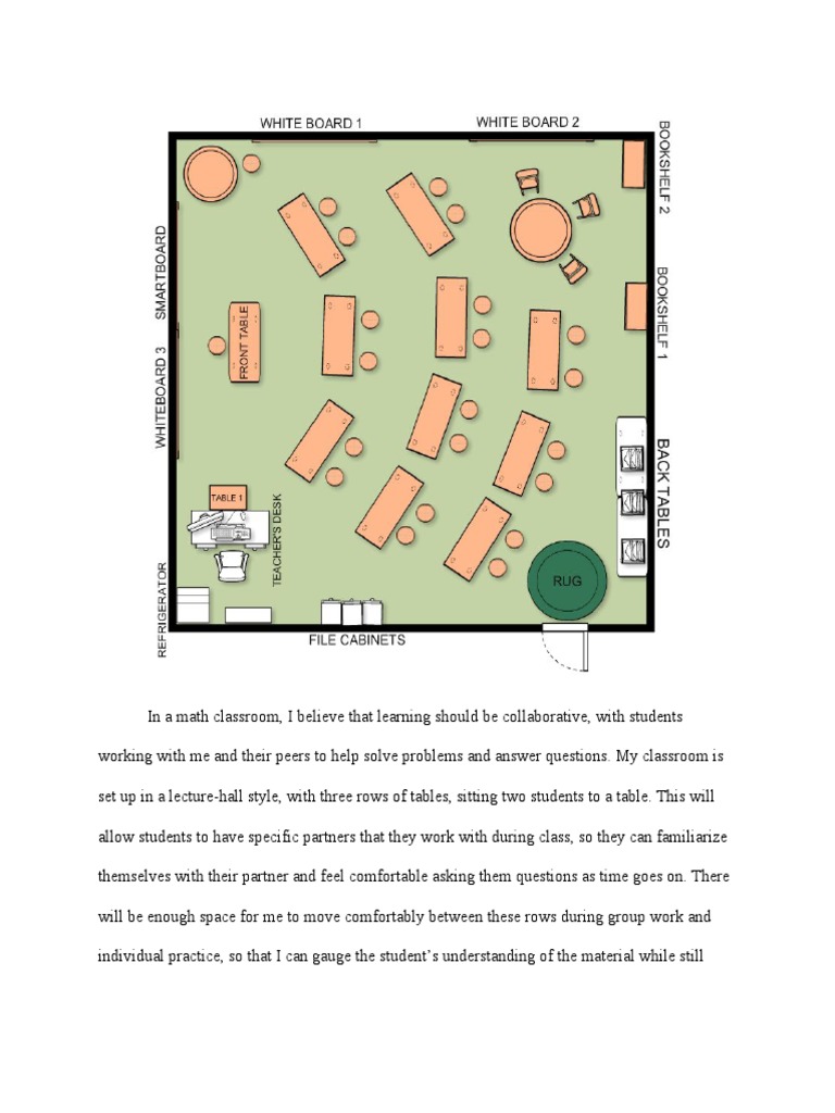 Classroom Layout | PDF | Classroom | Education Theory