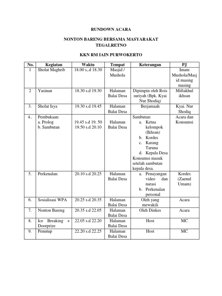Rundown Nobar | PDF