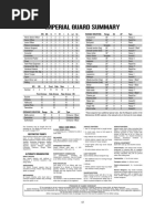 Warhammer 40K Base Size Guide | PDF