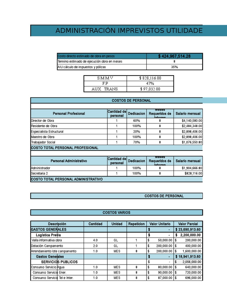 Ejemplo AIU Construcción | PDF | Economias | Business