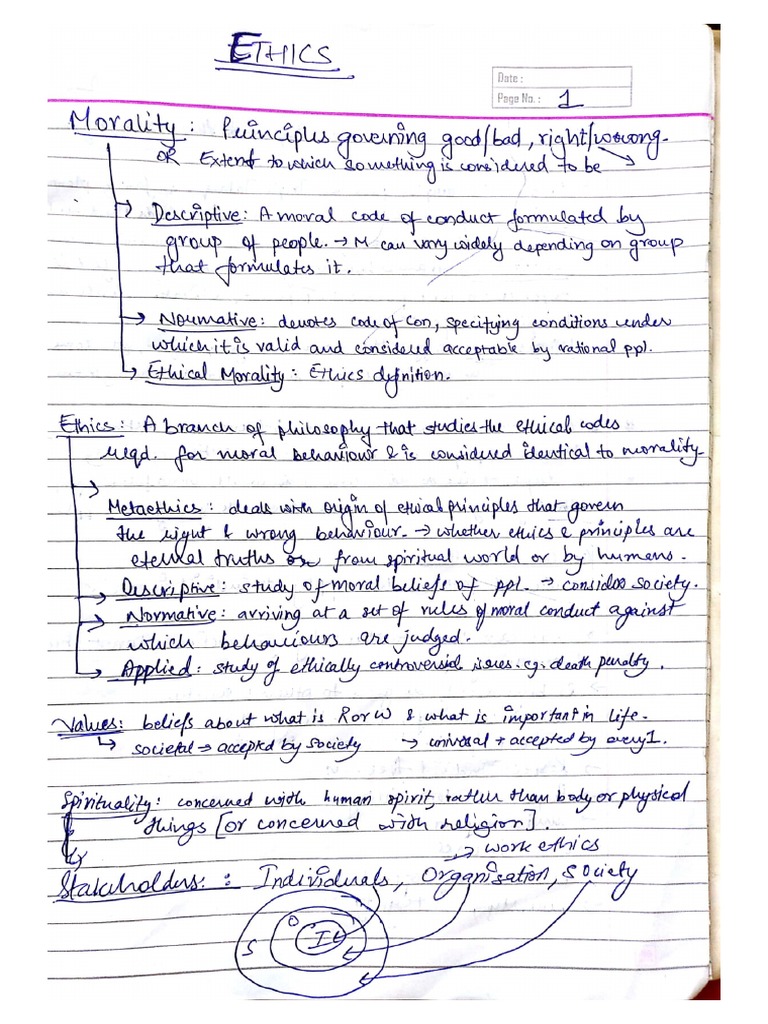 Professional Ethics and Human Values | PDF