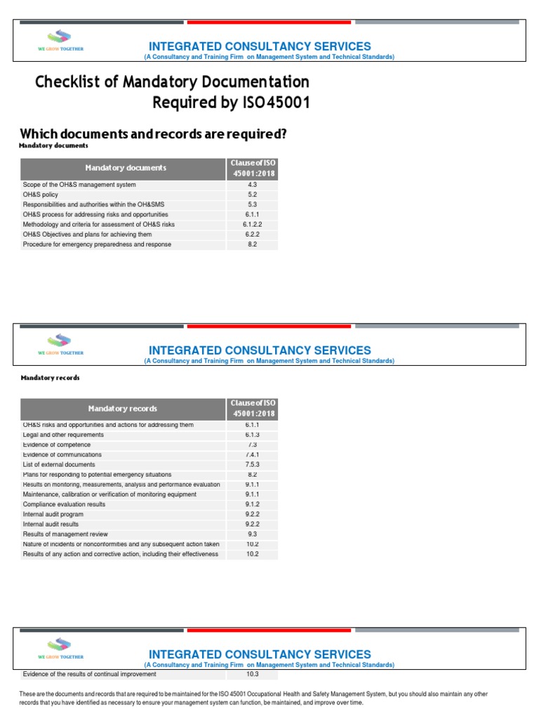 ISO 45001 Mandatory Documentation Checklist | PDF | Emergency ...