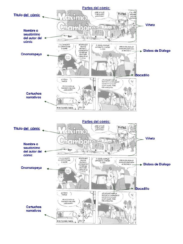 Guía Partes de Comic | PDF