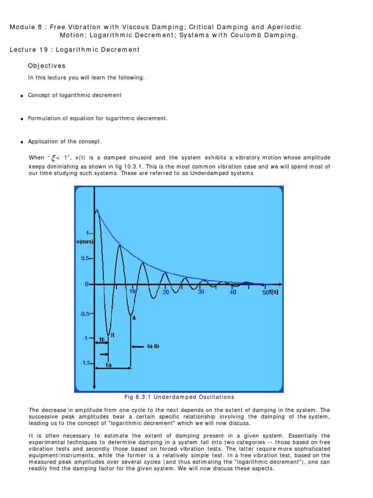 Lecture 19 PDF | PDF | Amplitude | Physics