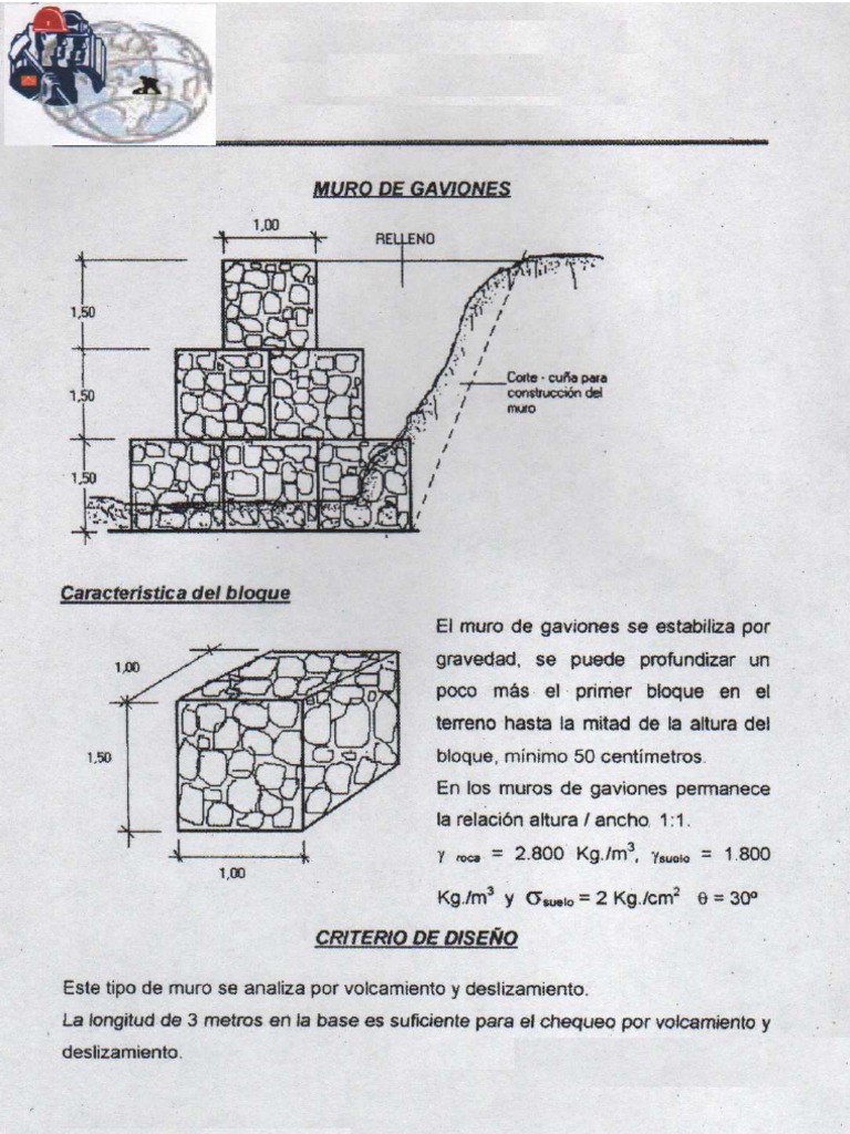Calculos de Gaviones | PDF