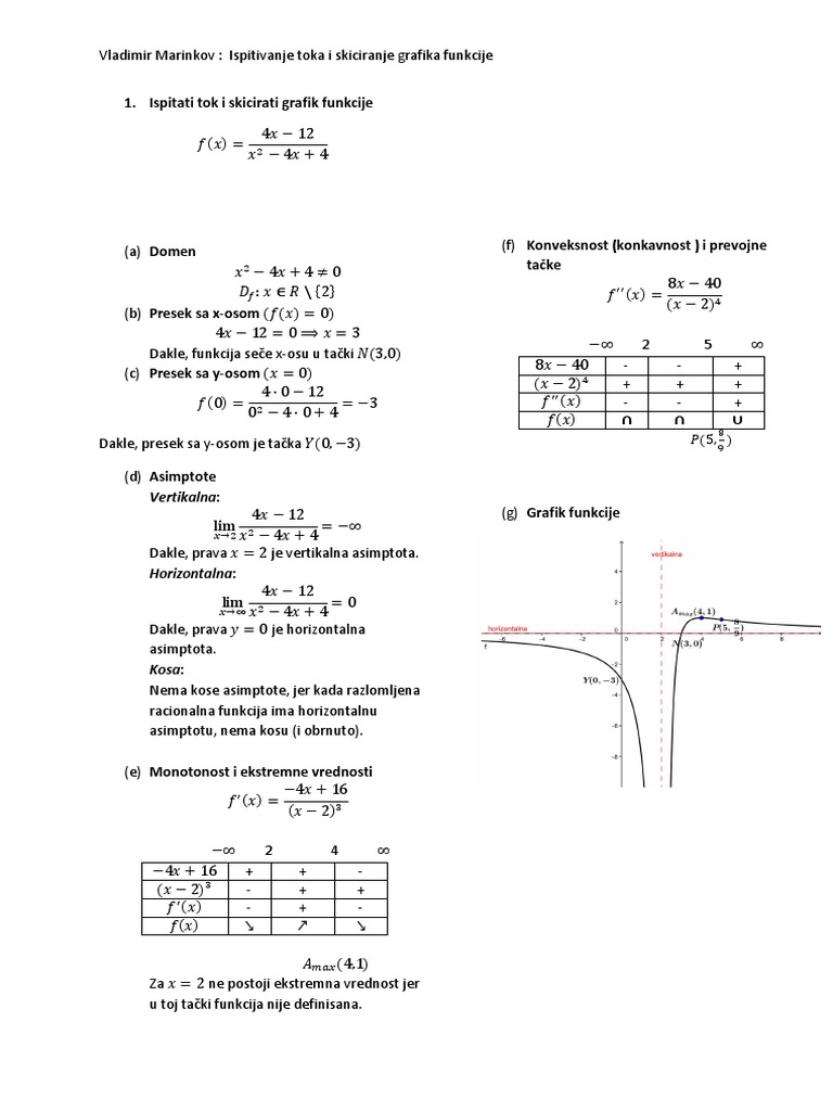 Ispitati Tok I Skicirati Grafik Funkcije | PDF