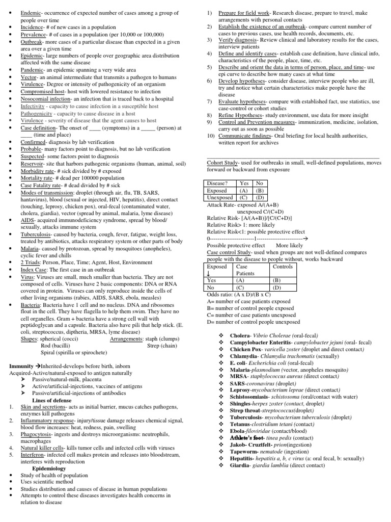 Disease Detectives Cheat Sheet PDF | PDF | Infection | Bacteria