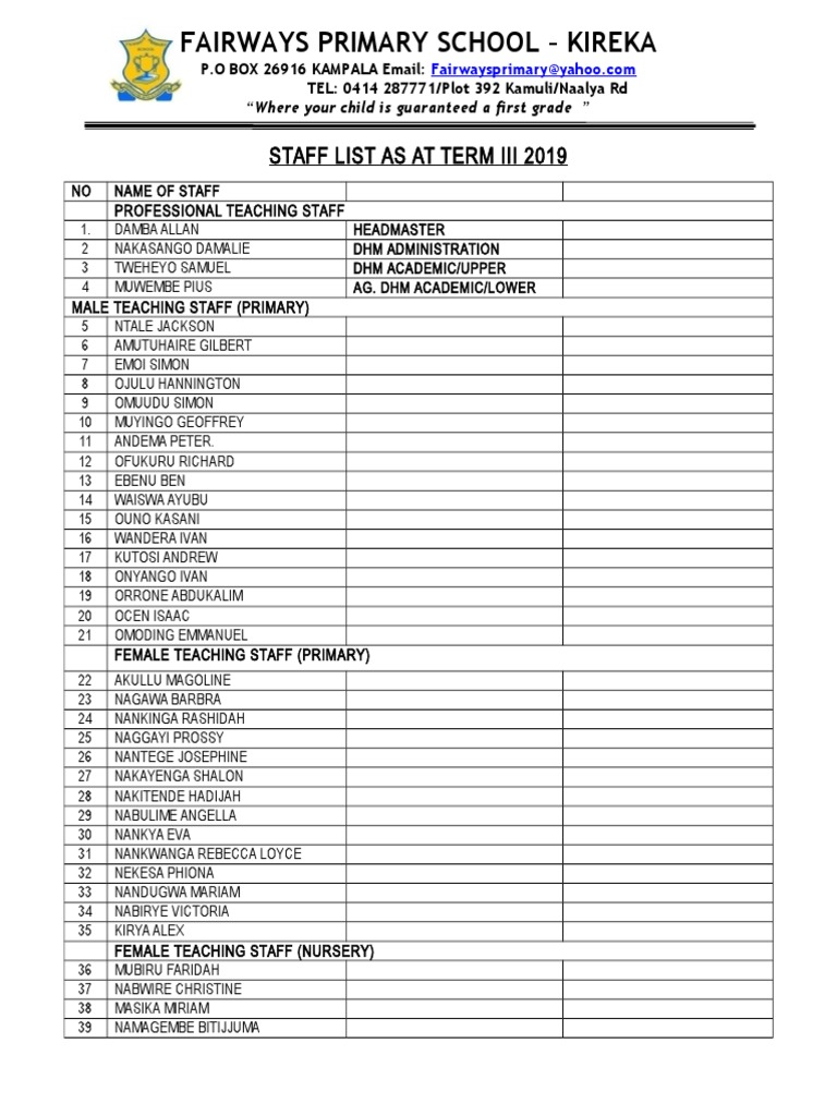 Staff List 2019 | PDF