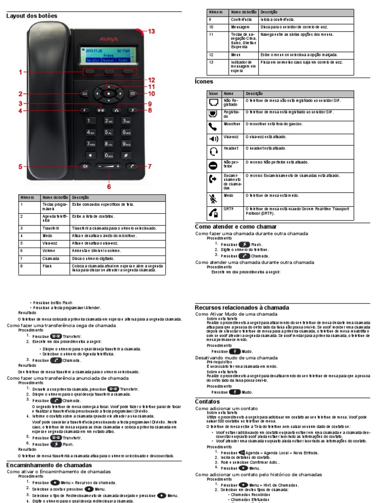 Avaya E129 SIP Deskphone QRG-PT-BR | PDF | Telefone | Informática