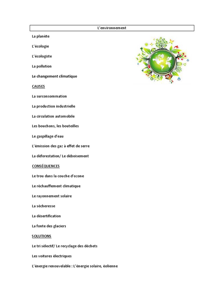Vocabulaire sur l'environnement et solutions | PDF