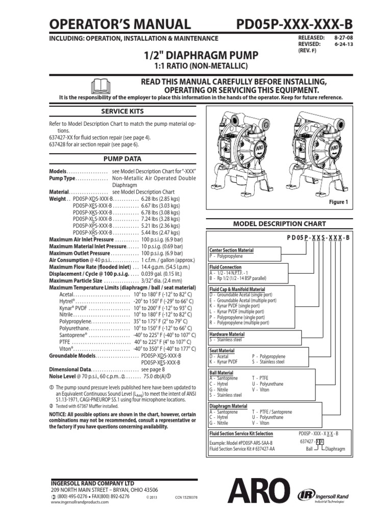 ARO 2019 PD05P 1 2 Inch Non Metallic Diaphragm Pump Manual Fluid ...