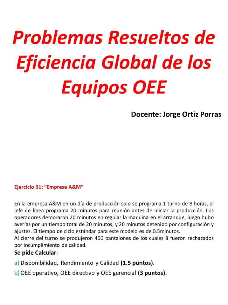 Ejercicios OEE | PDF