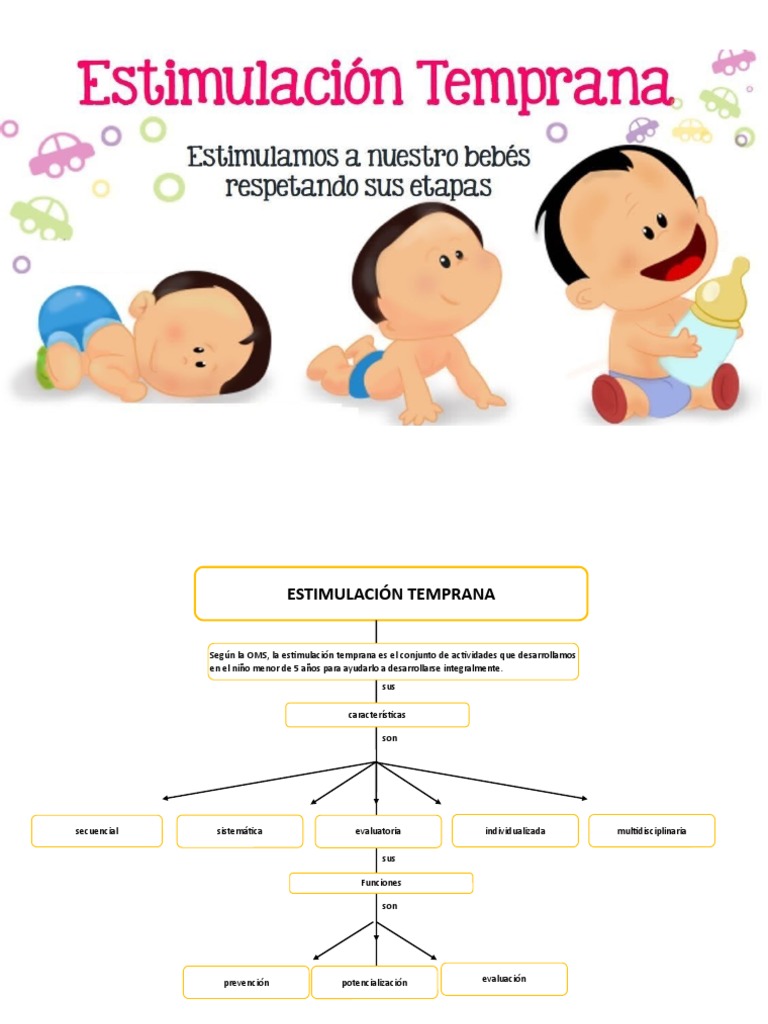 CRED - Estimulacion Temprana | PDF