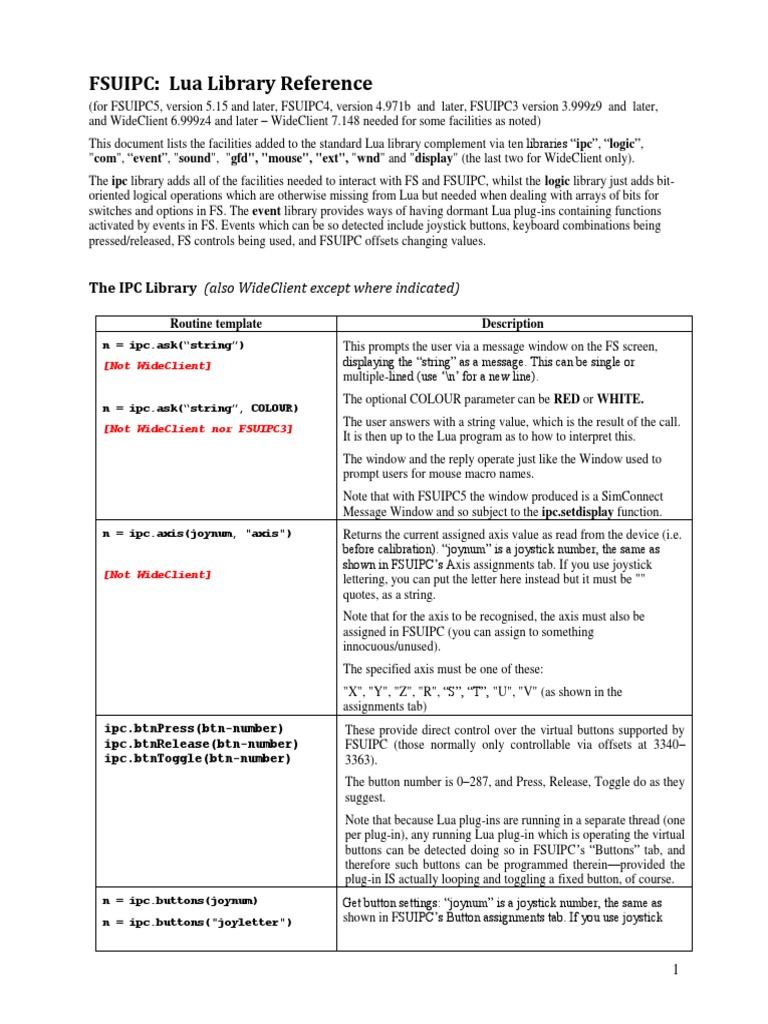 Fsuipc Lua Library Pdf String Computer Science Integer Computer Science