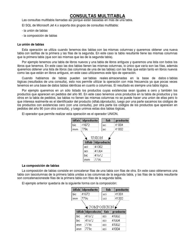 Consultas Multitabla | PDF | Gestión de datos | Bases de datos