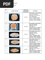 Modulku - Metode INFUSA DAN DEKOKTA | PDF